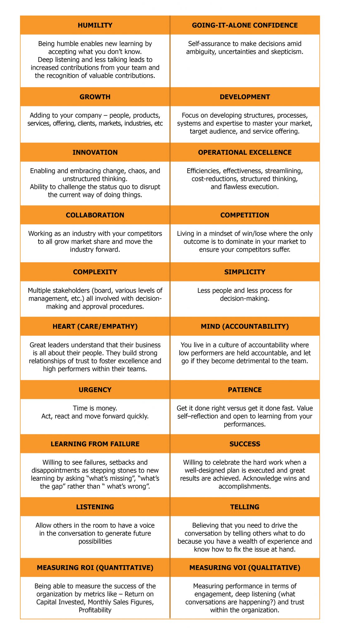 Great Leaders Embrace the Paradox of “And/Both” - Awesome Journey Great Leaders Embrace the Paradox of “And/Both” - Awesome Journey